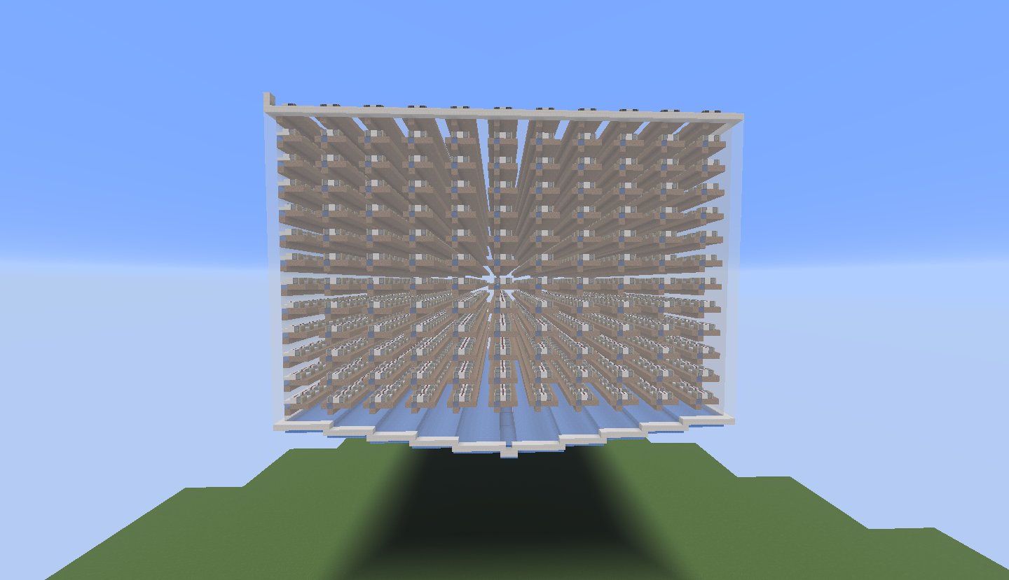 Minecraft Schematic Pumpkin Farm Auto by Gienka | abfielder.com