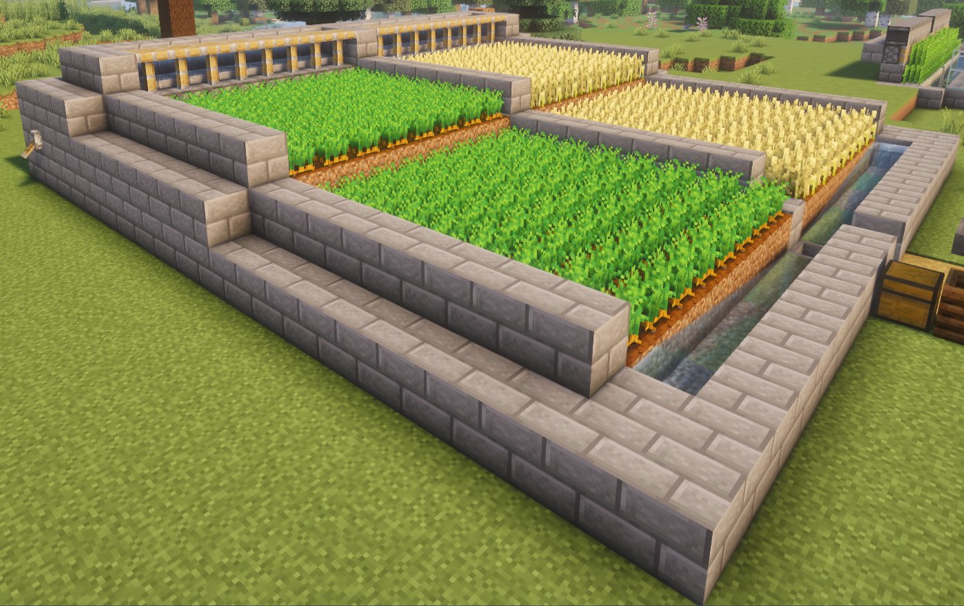 Minecraft Schematic Auto-farm wheat and carrot by wolf1638 | abfielder.com